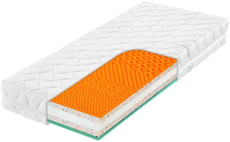 Tropico Matrace Heureka Plus 24 cm 1+1 90 x 200 cm