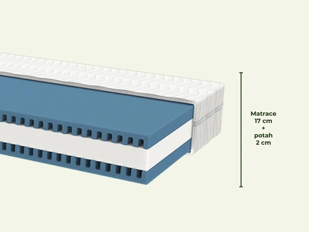 Benlemi Jednolůžková postel STUDY 120x200 cm + matrace METROPOLIS Zvolte barvu: Cihlová, Zvolte zábranu: S otevřeným vstupem