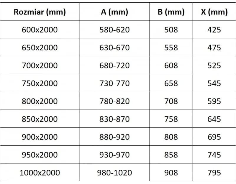 Mexen Exo, 1-křídlé sprchové dveře do otvoru 60 cm, 6mm čiré sklo, černý profil, 8181-060-000-70-00