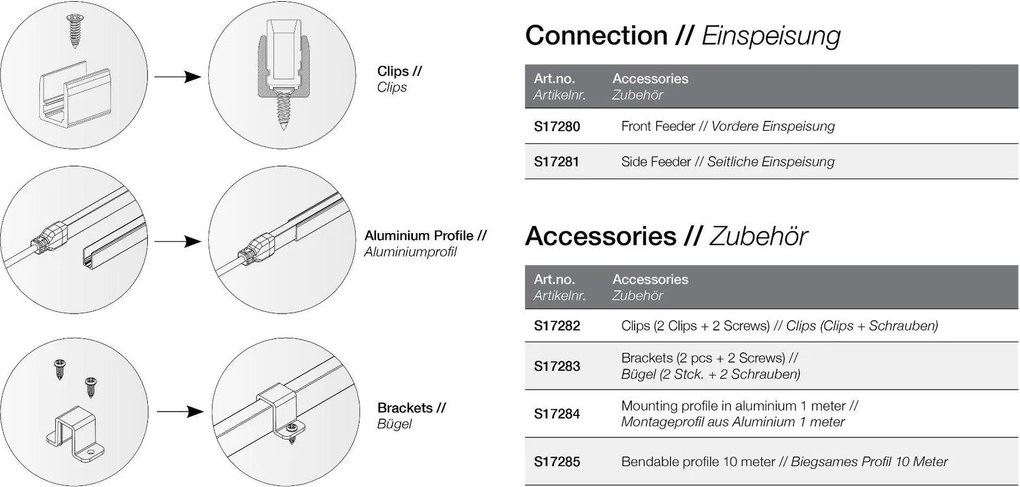 SLC SM17202 LED pásek Neon Flex 230V Side 1-50m 8W/m 280lm/m 4000K Ra80 stmívatelný IP65 1m - TLG