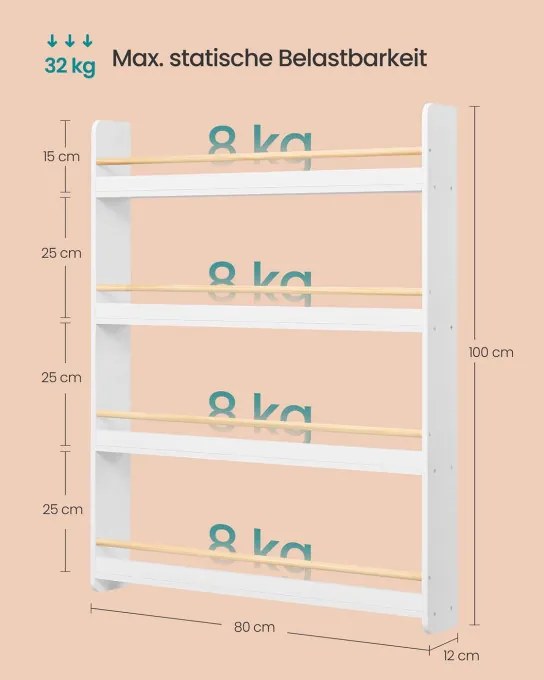 Dětská police GKR014W01