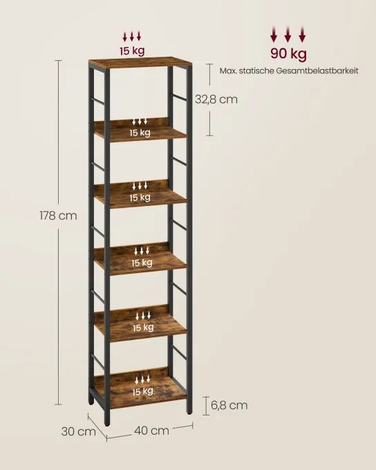Policový regál LLS168KD01