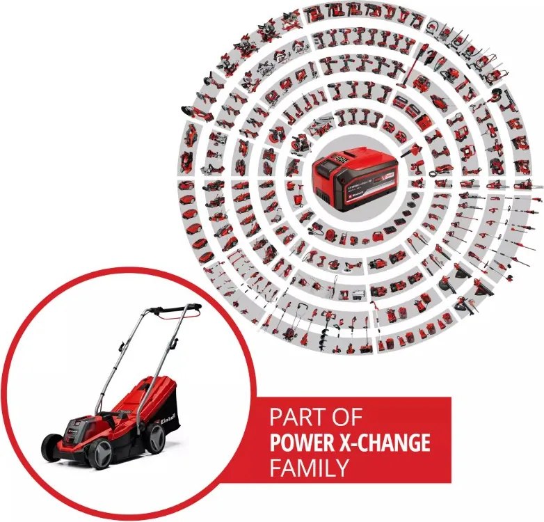 EINHELL Rotační sekačka AKU 33 cm GE-CM 18/33 Li (1x4 Ah)
