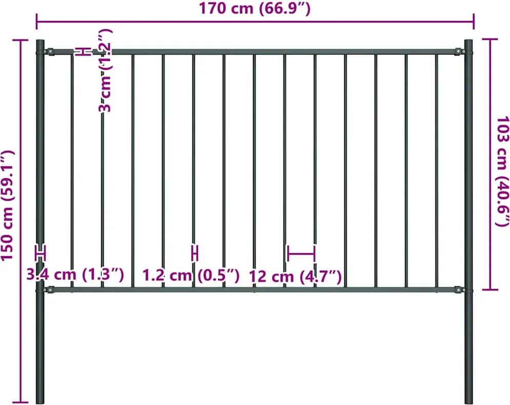 Plotový panel Woerden se sloupky ocelový 1,7x1 m antracitový 145213
