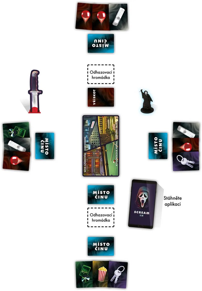 ASMODEE Hra Vřískot CZ *SPOLEČENSKÉ HRY* go933293006