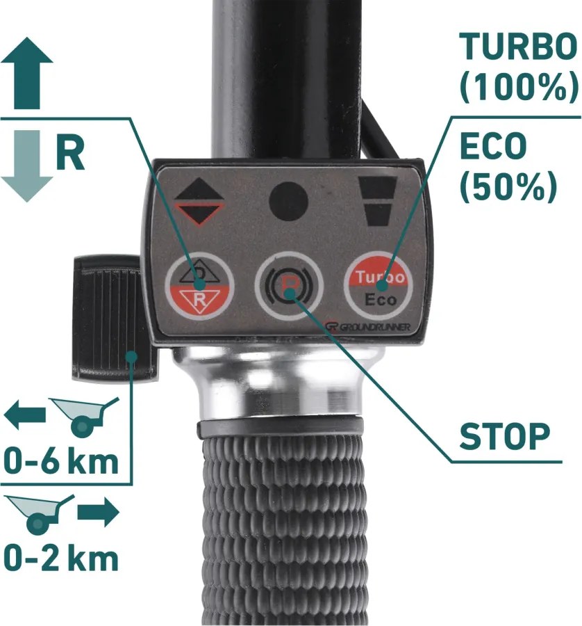 Kolečko dvoukolák s převodovkou aku SHARE20V, 260kg, 100l, bez baterie a nabíječky