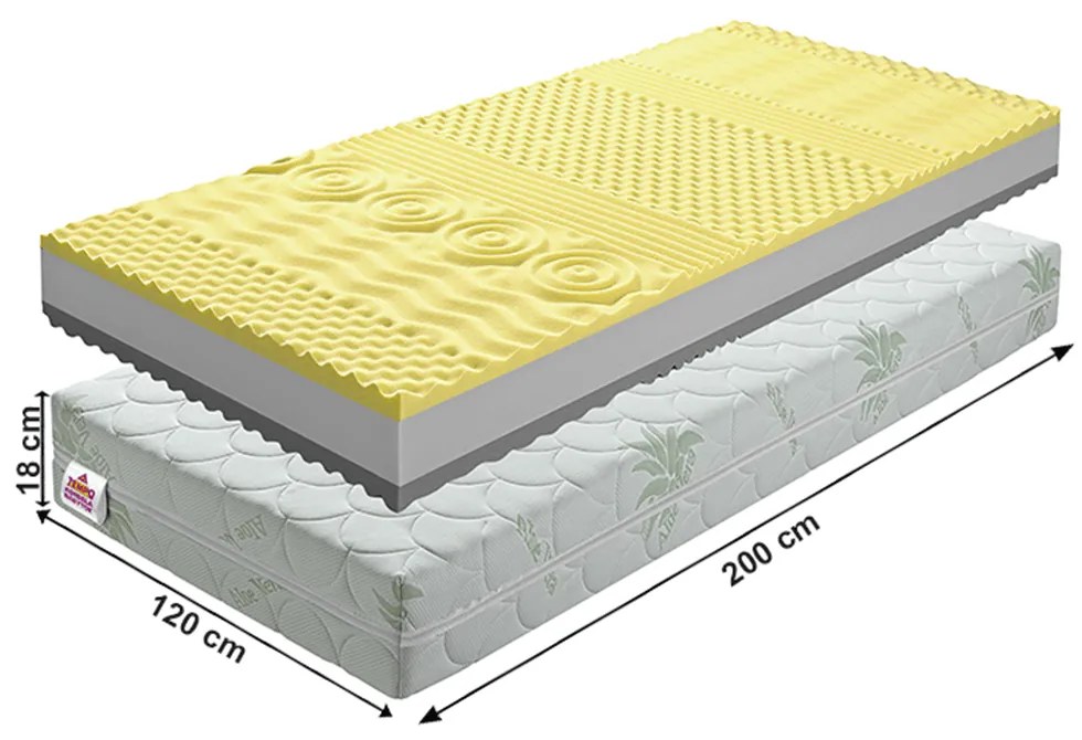 Pěnová matrace Tidarin 200 x 120 cm. 809273