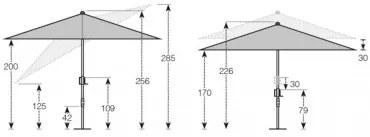 Knirps KNIRPS APOLL BLACK 240 x 240 cm - zahradní středový slunečník : Barva slunečníku - Černá