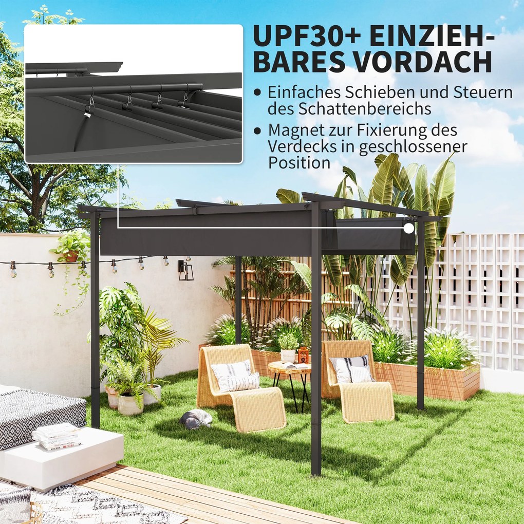 zahradní pergola 3 x 3 m s nastavitelnou střechou, kovový rám, ochrana UPF30+, sluneční stříška na verandu, terasu, tmavě šedá barva