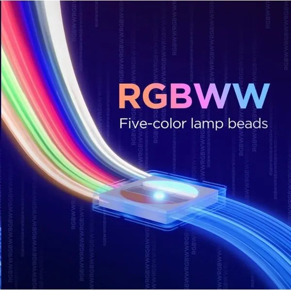 Govee Strip Light 2 Pro RGBICWW H61F53D1