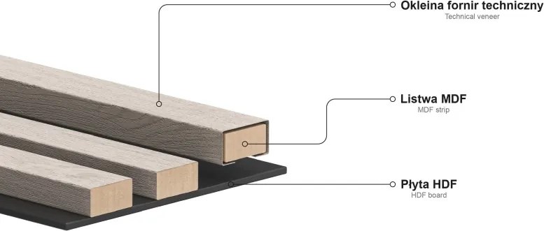 Mexen Lam-B, akustické stěnové lamely 275 × 30 cm, HDF deska 4 mm, technická dýha, dub popelavý, S100-275307-3015-005