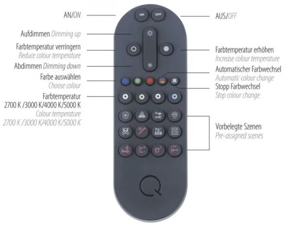 Paul Neuhaus 8008-70-LED Stmívatelné svítidlo Q-PIATO LED/49W/230V 2700-5000K+DO