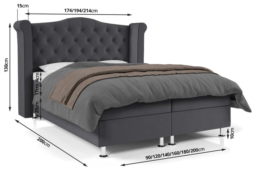 SFAB Kontinentální čalouněná postel SATURN (90x200 cm) Barva látky: MONOLITH 15