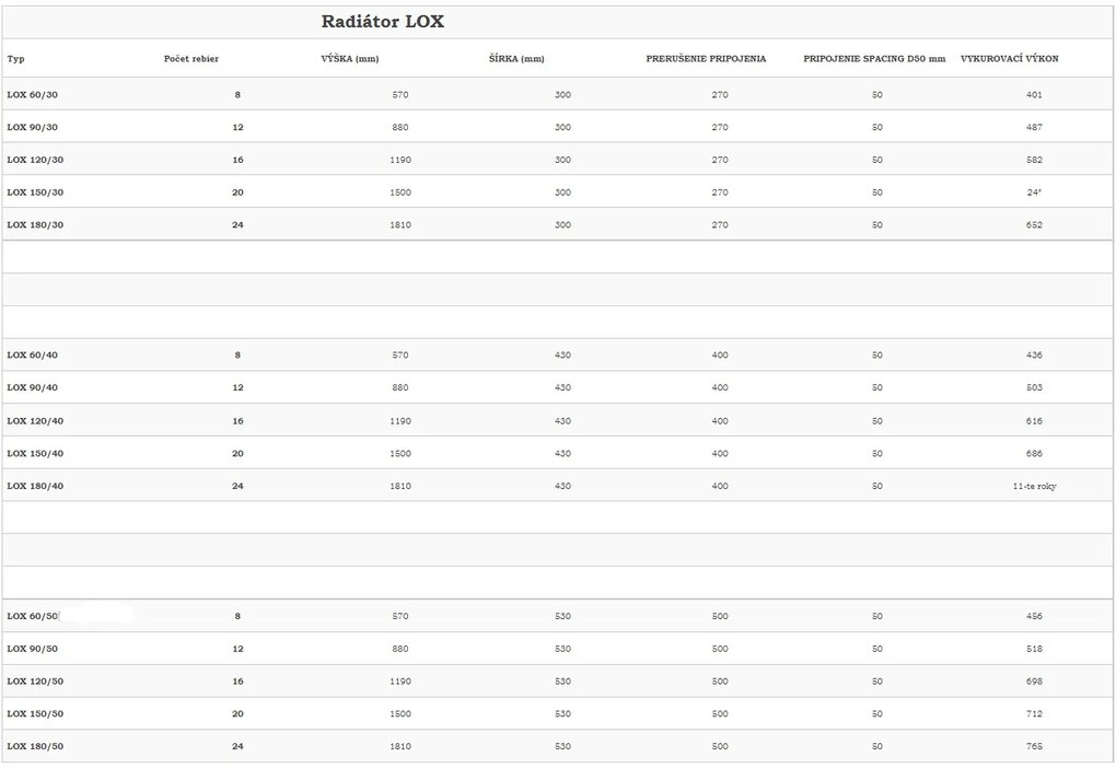 Regnis LOX, topné těleso 530x1500mm, 712W, světle šedá - perleťová, LOX150/50/D500/RAL9022