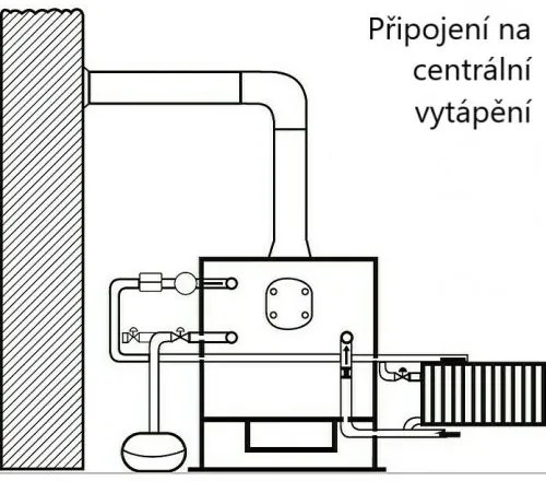 PRO-TERMO ALPINA BOILER 30KW - moka