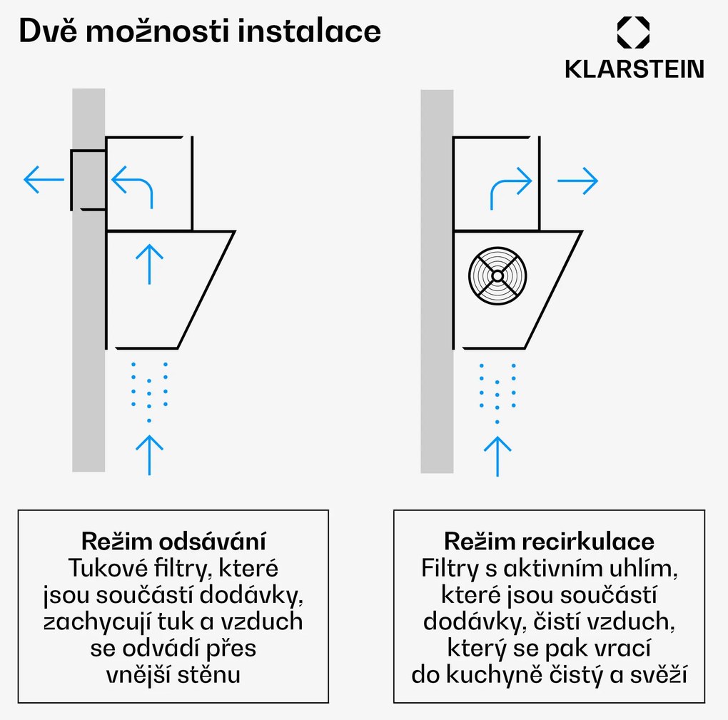 Klarstein Alessia šikmá digestoř | režim odsávání vzduchu a recirkulace | nerezová ocel | 404 m³/h | 90 cm