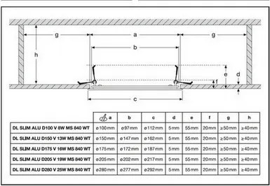 LED podhledové svítidlo LEDVANCE Slim Alu 162mm 8W/12W/16W 3000K/4000K teplá/neutrální bílá