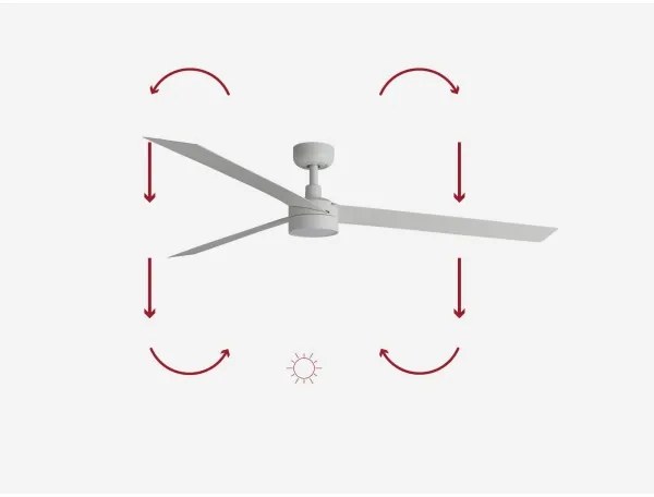 FARO 34292-1TW - LED Stmív. ventilátor CRUISER LED/20W/230V 2700/4000/6500K + DO