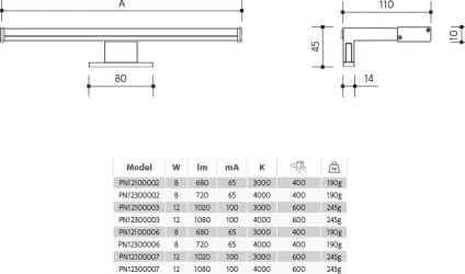 Koupelnové LED svítidlo nad zrcadlo Panlux ARVEN PN12300006 8W IP44 4000K černá