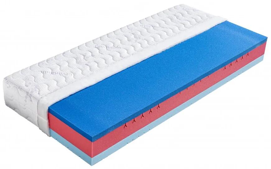 Sendvičová pěnová matrace BALI + 1 polštář Lukáš ZDARMA Dřevočal Medicott 100 x 200 cm
