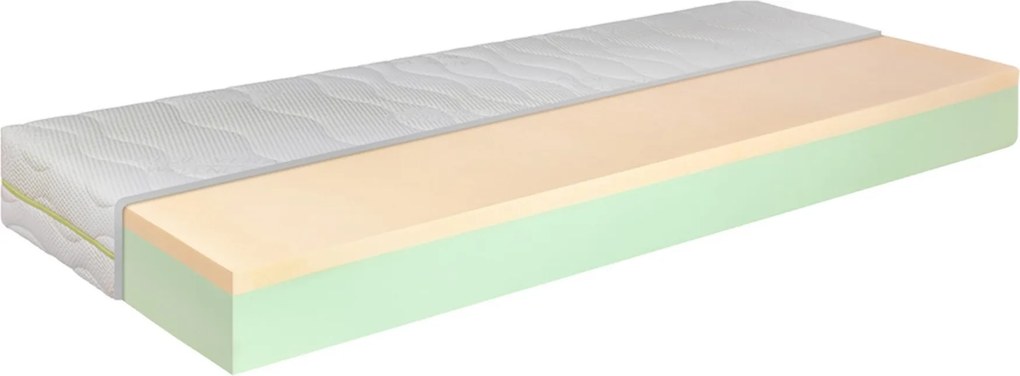 Matrace Memory luxury TiaHome - 95x190cm