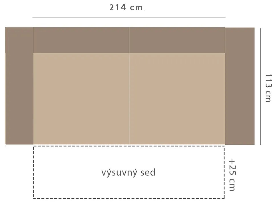 Pohovka ZURICH | 214 cm | elektrické rozkládání | VÝBĚR TKANIN