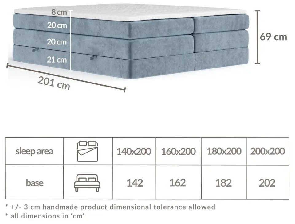 Tmavě šedá boxspring postel s úložným prostorem/bez čela 180x200 cm Juniper – Maison de Rêve