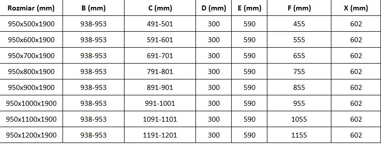 Mexen Roma sprchový kout 95x80cm, 6mm sklo, chromový profil-čiré sklo, 854-095-080-01-00