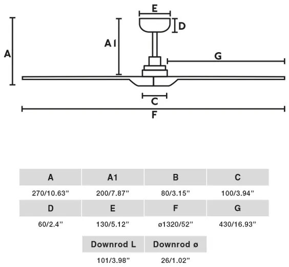 FARO 33809-1TW - LED Stmív. ventilátor HEYWOOD LED/10W/230V 2700/4000/6500K + DO