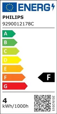 Philips Classic LED žárovka GU10 teplá bílá / Bodová žárovka / GU10 /