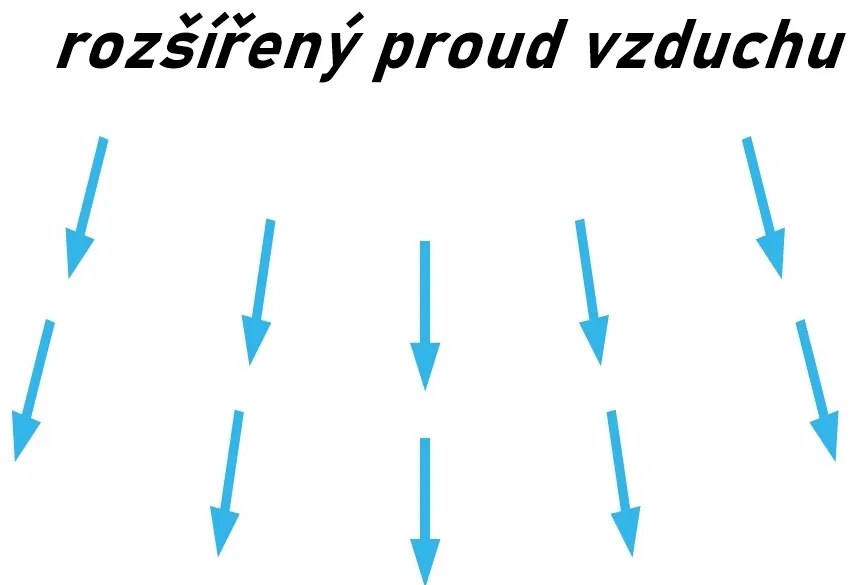 Mantra Aloha, rozvinovací ventilátor se svítidlem a dálk. ovladačem, LED 45W 2700-5000K, bílá, průměr 52/90cm