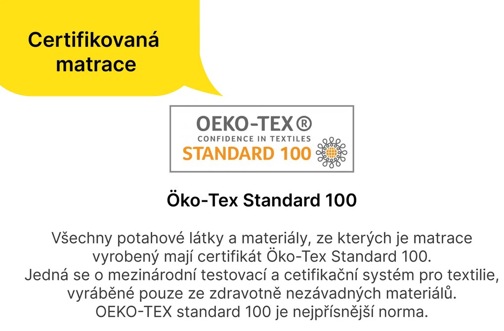 Taštičková pružinová matrace Gina 90x200 Potah: Silver Care (příplatkový potah), Výška: 27 cm