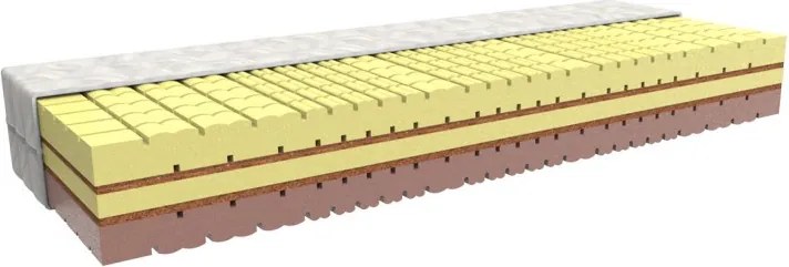 MPO Matrace Soya De Luxe 90x200 cm Potah matrace: S bambusem