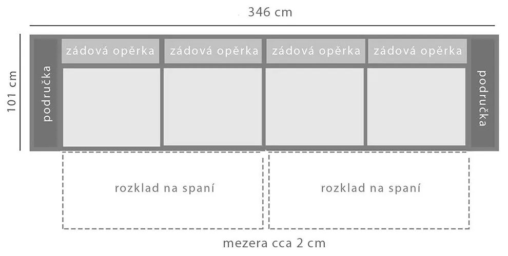 Pohovka BOLZANO | 346 cm | rozkládací + bez úložného prostoru | VÝBĚR TKANIN