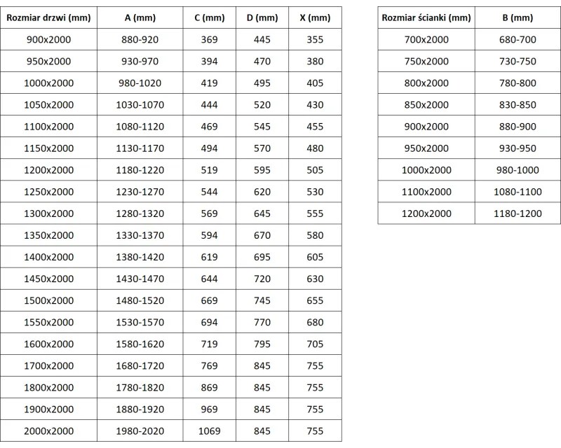 Mexen Exo, posuvný sprchový kout 150 x 90 cm, čiré sklo, zlatá, 8151-150-090-50-00