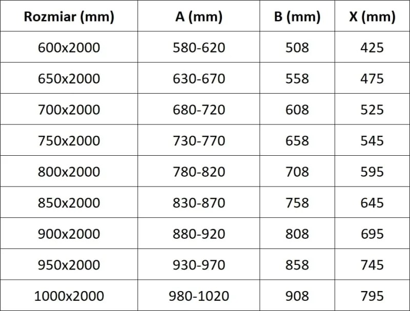 Mexen Exo sprchové dveře otevírací 95 cm, transparentní, černé - 8181-095-000-70-00