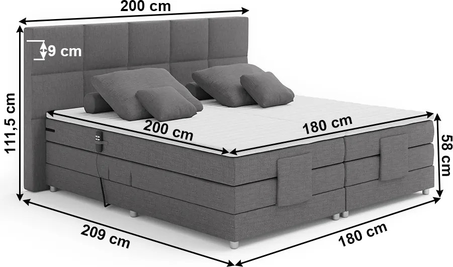 Elektrická polohovací postel, boxspring, šedá, 180x200, MURKO NEW