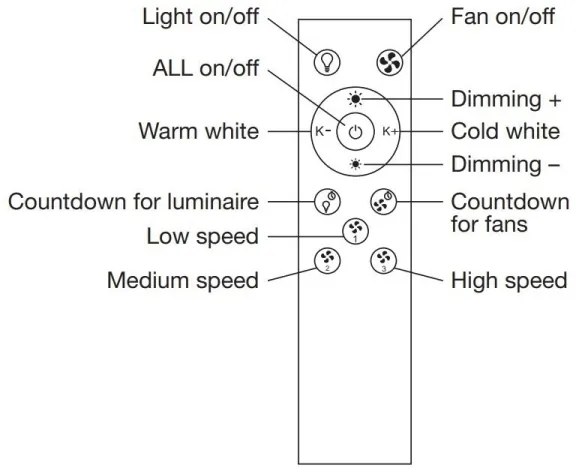 Ledvance -LED Stmívatelné svítidlo s ventilátorem SMART+ LED/35W/230V Wi-Fi + DO