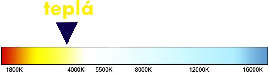 LED pásek - 230V - SMD 2835 - 1m - 60LED/m- 6W/m - 380Lm - IP68 - teplá bílá - 10mm