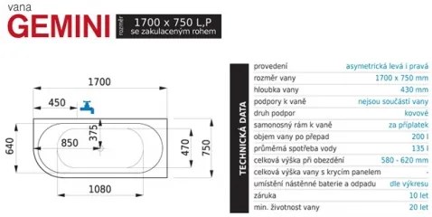 Santech GEMINI 170 x 75 cm SAGEM170P vana akrylátová pravá