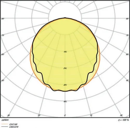 Zářivka LEDVANCE Damp Proof 1500mm 46W/4000K neutrální bílá IP65