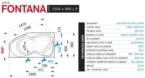 Santech FONTÁNA 150 x 90 cm SAFON150P vana akrylátová pravá