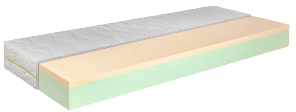 Matrace Memory luxury TiaHome - 120×200 cm