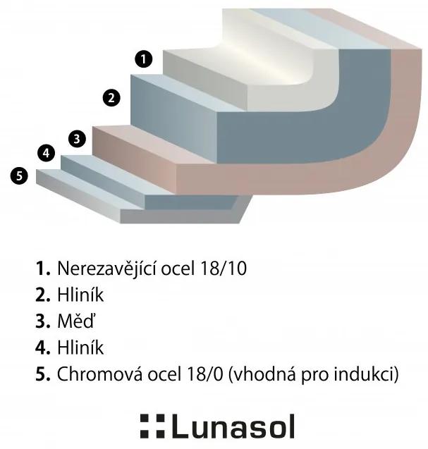 Lunasol - Hrnec Sirius Gaya 2 l Platinum Lunasol (600250)
