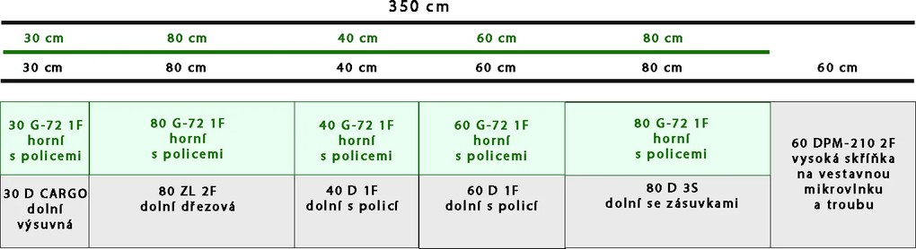 Kuchyňská linka SOLEA | 350 cm | artisan/kašmír | PREMIUM BOX | UNI dvířka | VÝBĚR ÚCHYTŮ