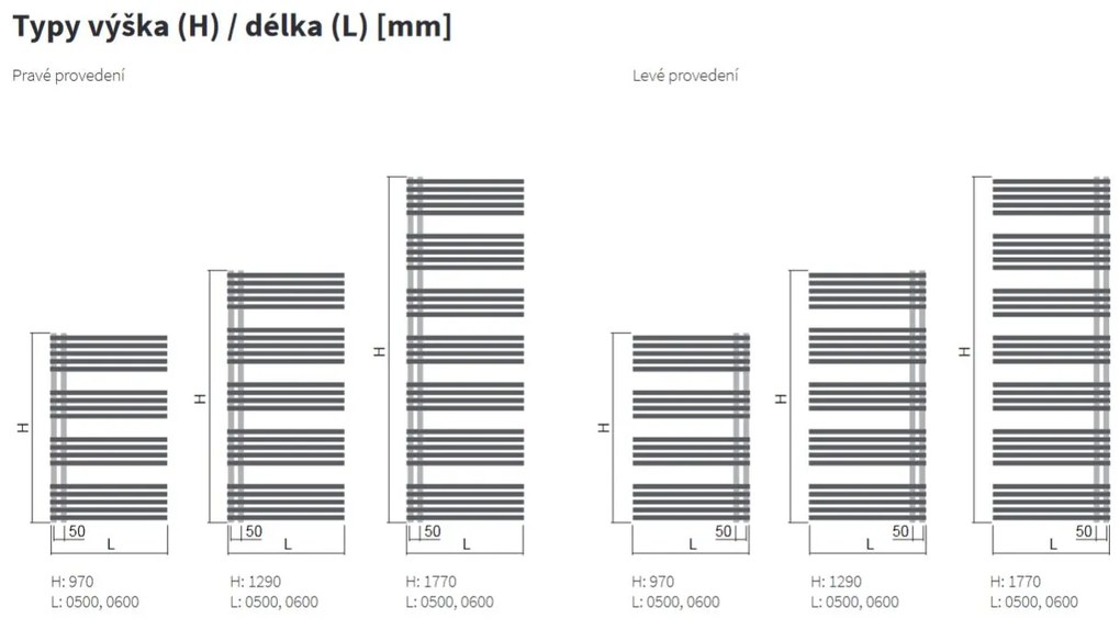 Isan Falco 1850 x 600 mm koupelnový radiátor bílý