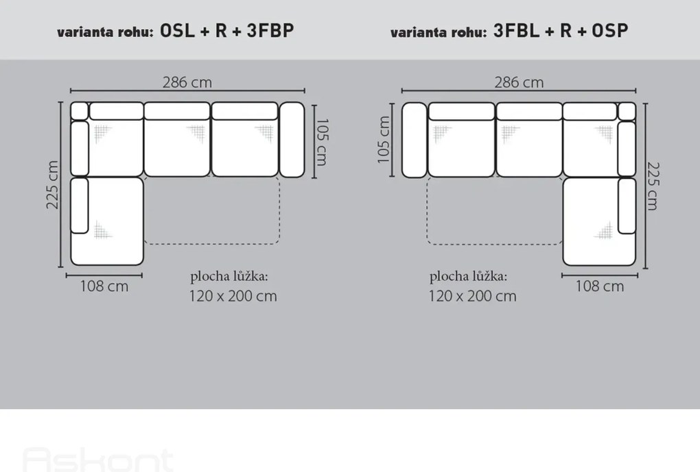 Rosso: Sedací souprava ve tvaru L