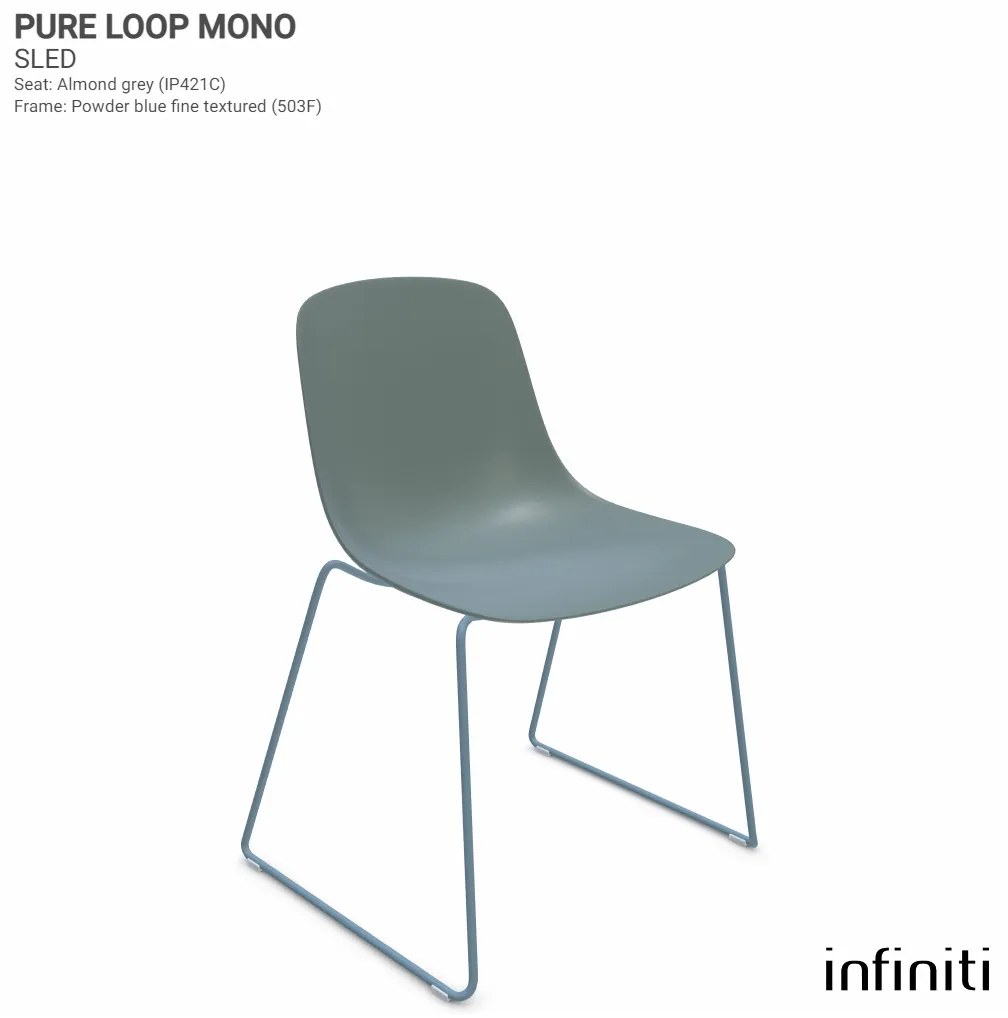 Židle Pure Loop Mono Sled Barva kovové konstrukce: Powder blue fine textured 503F, Barva sedáku a opěradla z recyklovaného plastu: Military green…