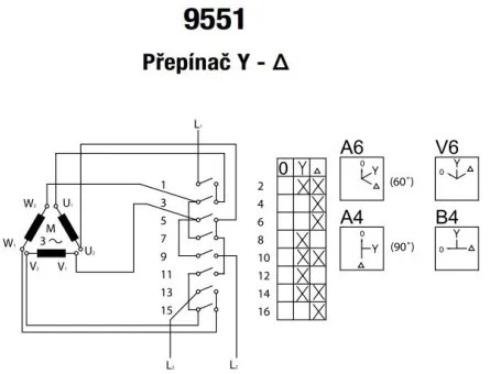Vačkový spínač SEZ S25 JPU 9551 A6 25A/3P hvězda/trojúhelník černá páčka 0/Y/D