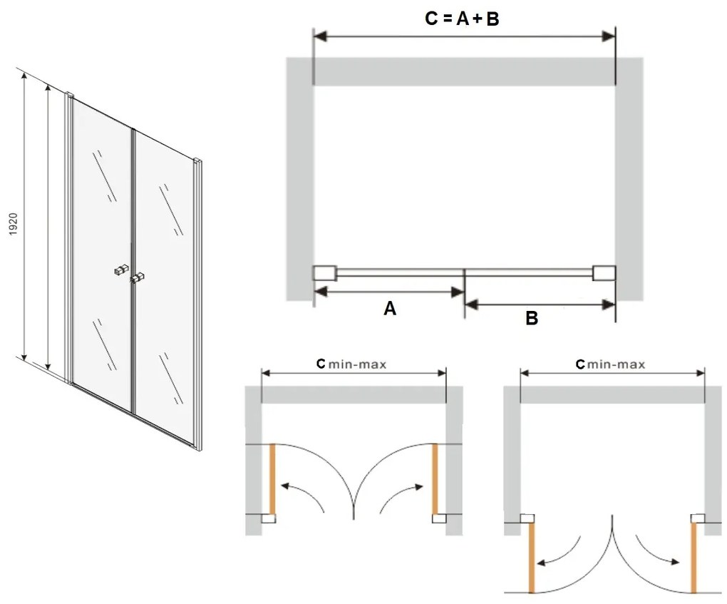 Sprchové dveře MEXEN PRETORIA DUO 115 až 195 cm